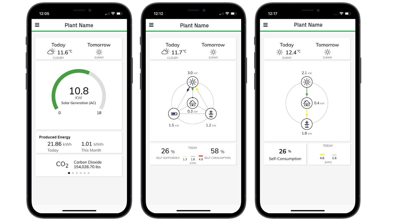 Energy Viewer – FIMER Aurora Vision® Documentation