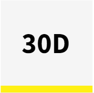 Plant Performance Overview – FIMER Aurora Vision® Documentation